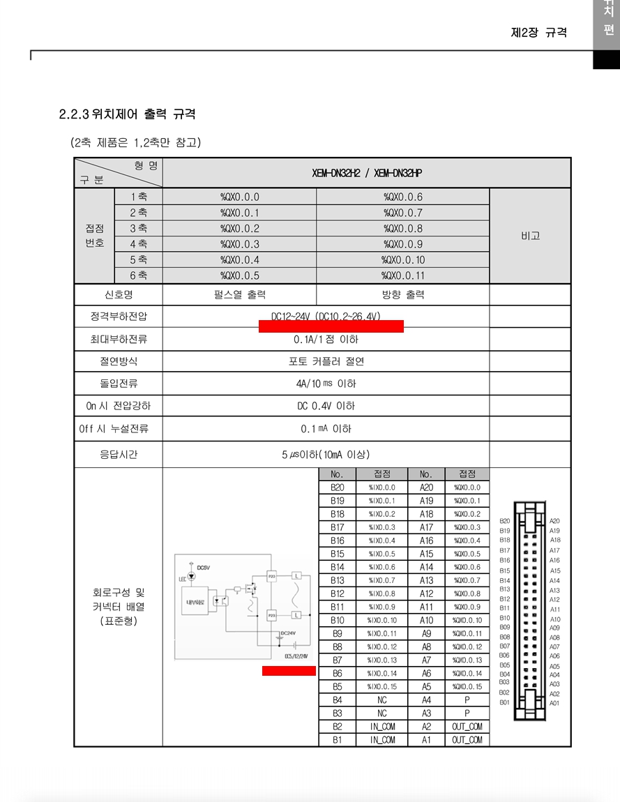Solution Square : XEM-DN32HP 부하전압문의드립니다