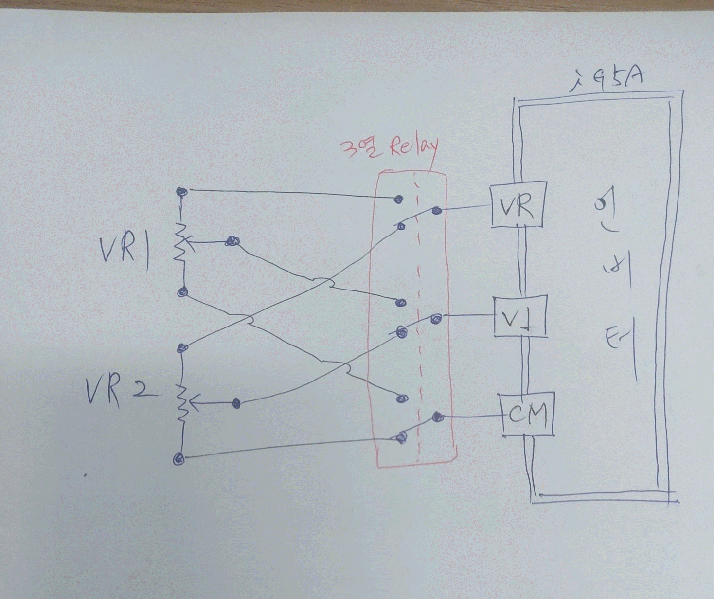Solution Square : iG5A 기술 문의사항