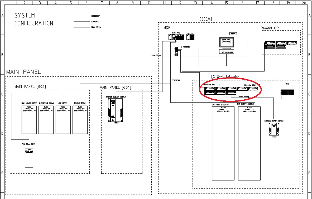 Solution Square : Smart I/O RapiEnet 사용 중 통신 에러