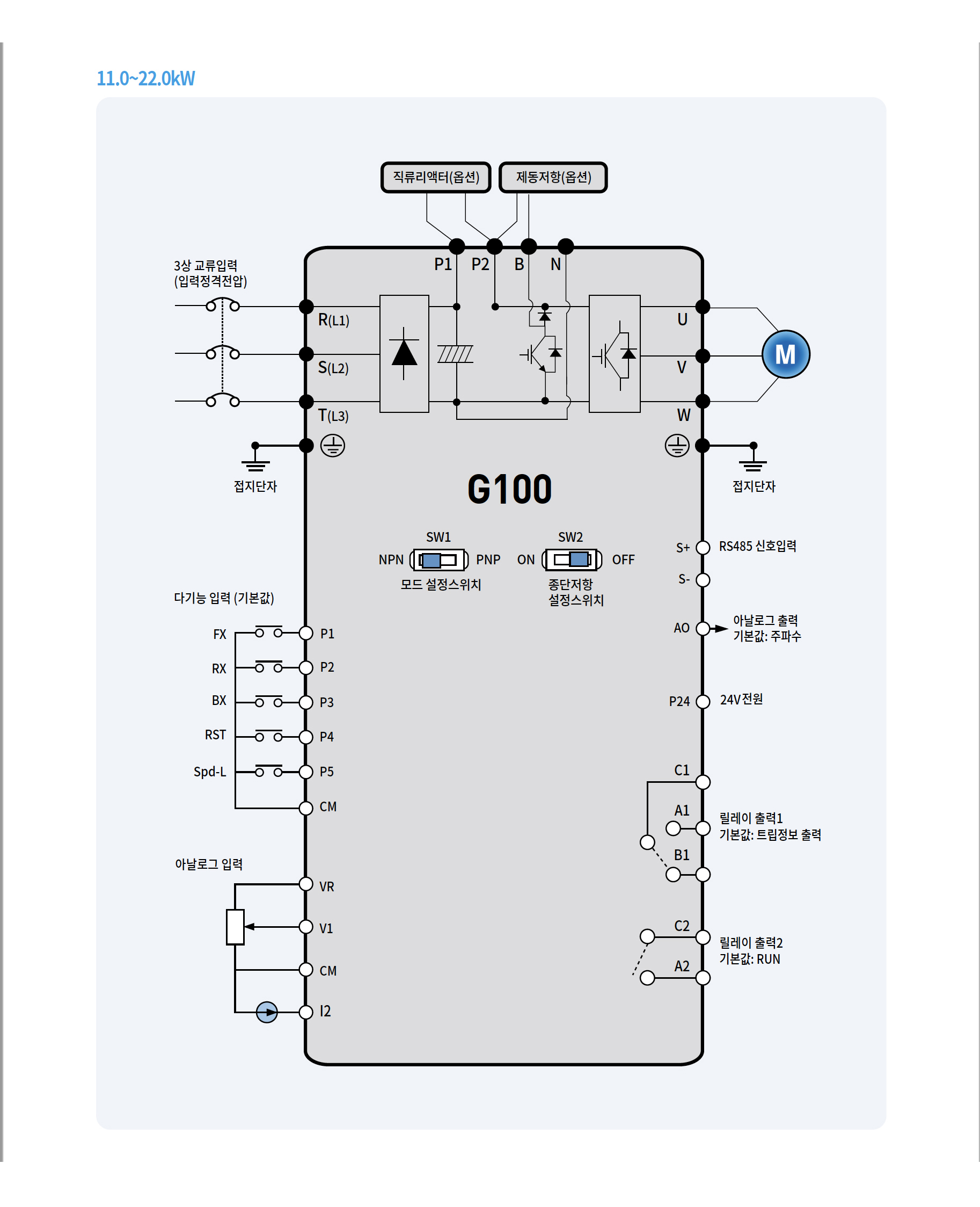 Solution Square : [배선도] G100 11.0kW-22.0kW