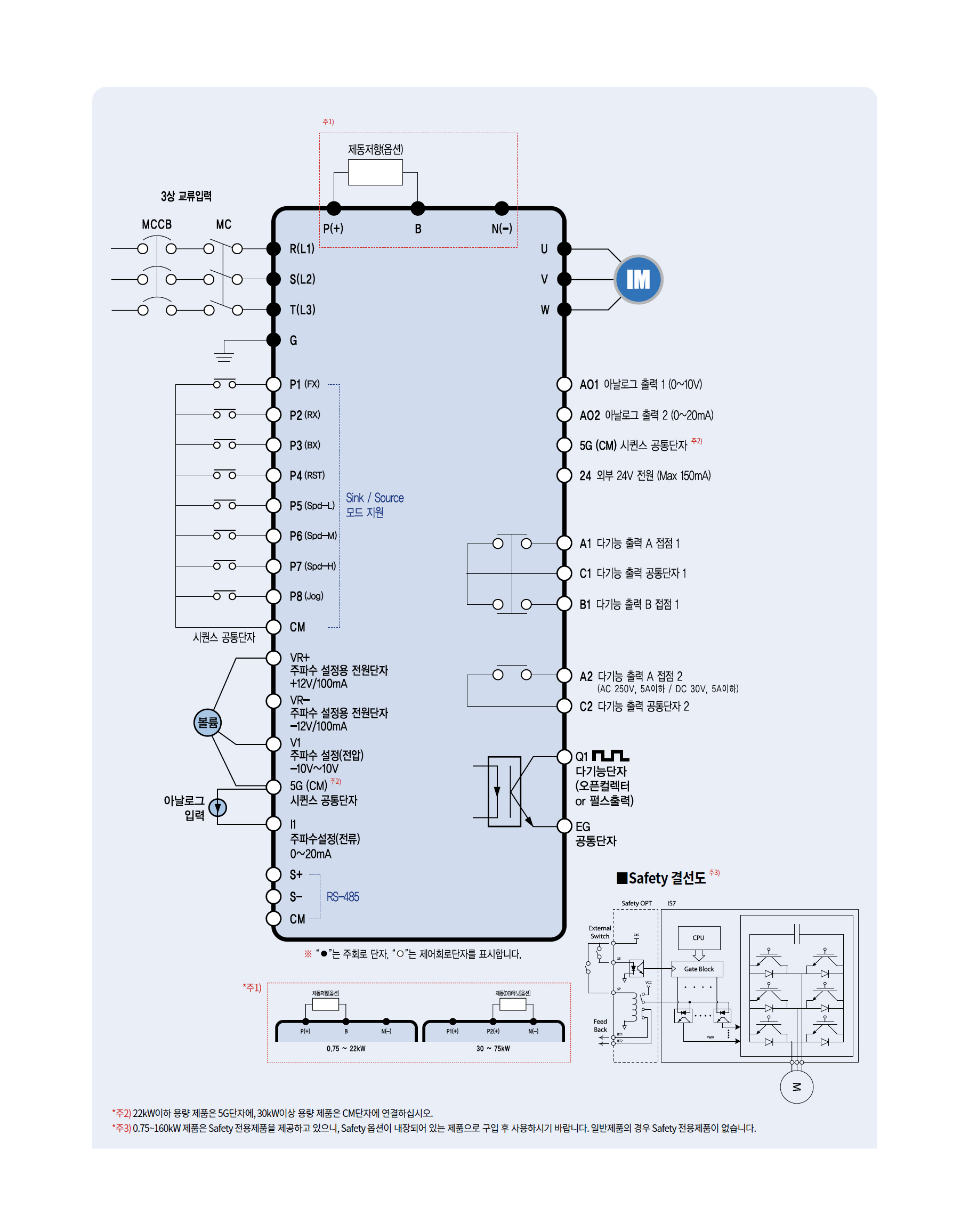 Solution Square : [배선도] iS7