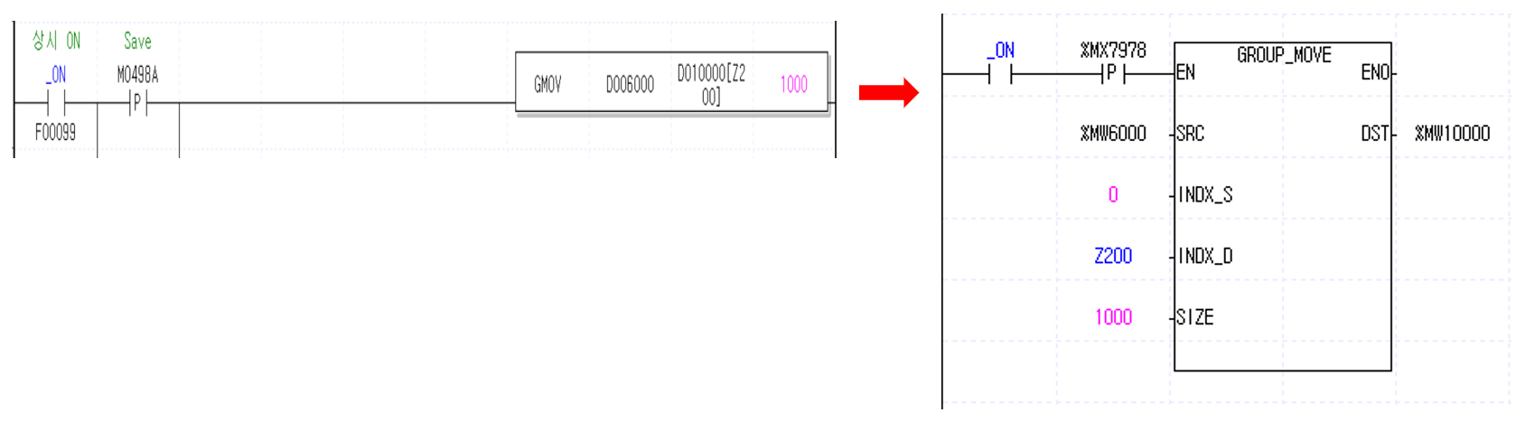 Solution Square : xmc e32c레서피