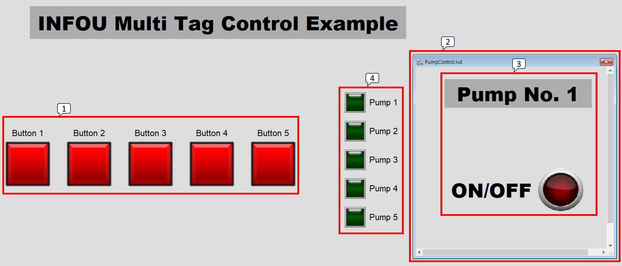Solution Square : InfoU 스크립트 다중 문자열 표시 예제