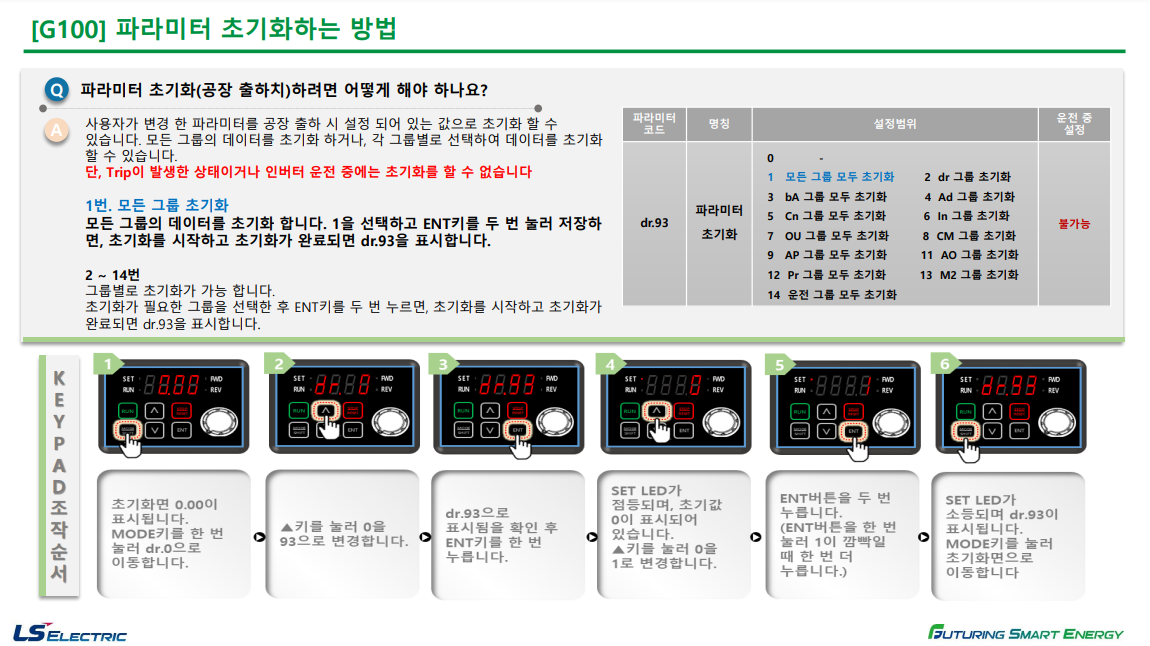 Solution Square : G100 파라미터 초기화(국문)