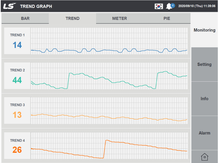 Solution Square : HMI Grey Theme1 Template