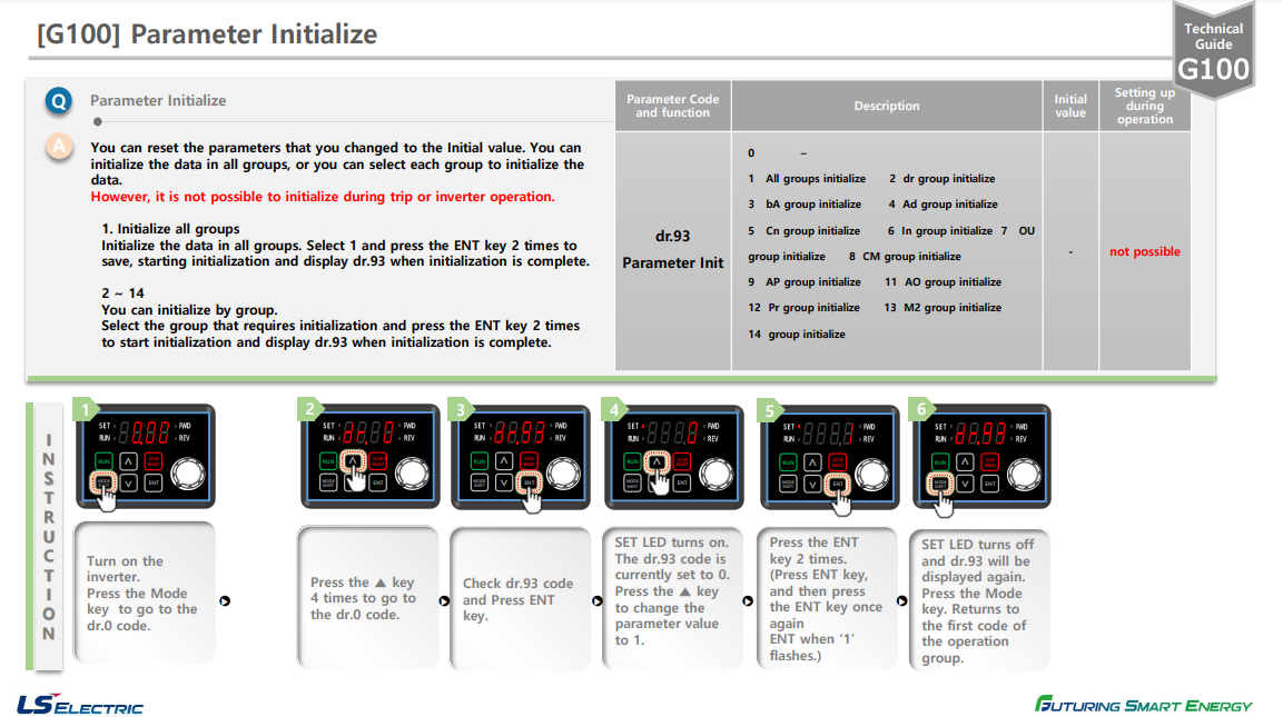 Solution Square : G100 Initializing parameters