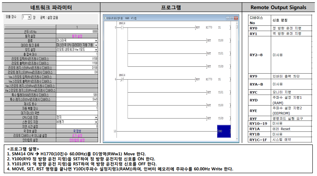 Solution Square : iS7 CC-Link 통신