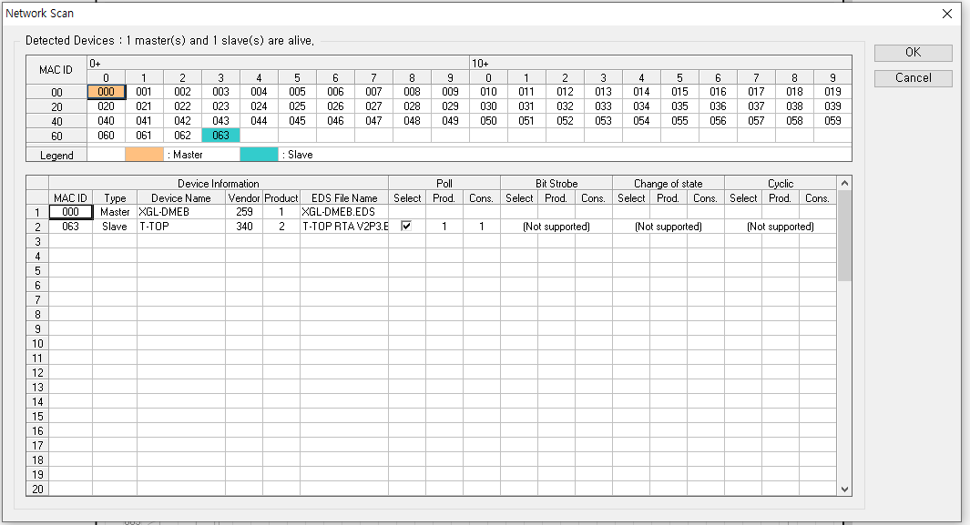 Solution Square : Devicenet Slave 국번이 변경 안되는 경우 해결방법이 있나요?