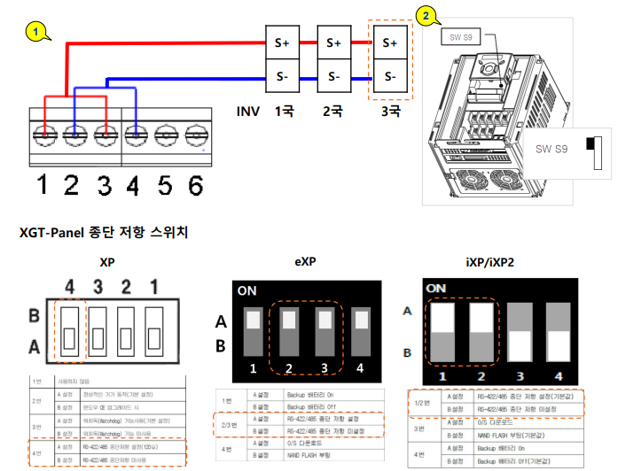 Solution Square : HMI와 IG5A간 1대N Modbus 통신 설정 방법