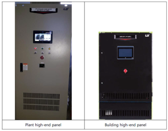 Solution Square : S100 인버터 고급 LVP 판넬