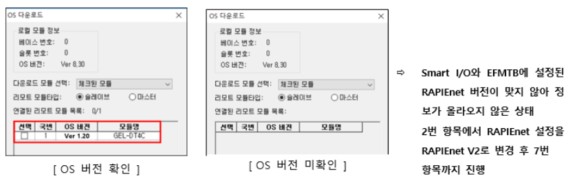 Solution Square : RAPIEnet+ Smart I/O의 IP 변경 방법