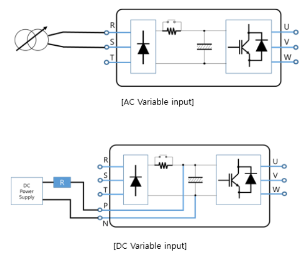 Solution Square : Invertor capacitor reforming
