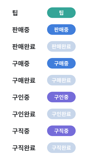 Solution Square : 게시판 이용 방법