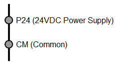 Solution Square : Internal 24VDC Power Supply Rating