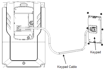Solution Square : Maximum Allowed Distance for Remote Keypad Mounting