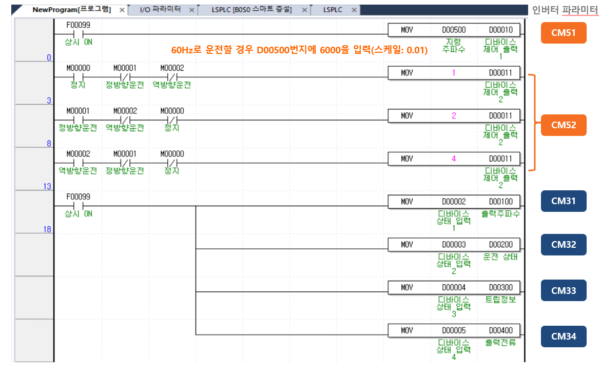 Solution Square : XGL-EFMTB와 IS7 EtherNet/IP 통신 설정 방법