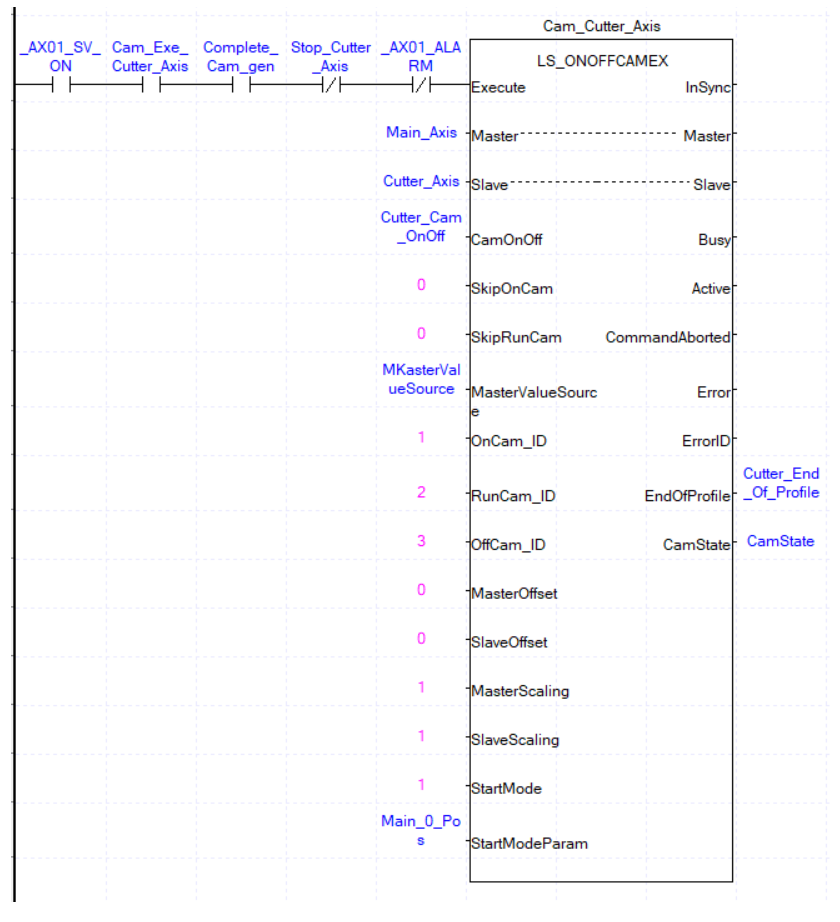 Solution Square : Horizontal Packing Machine (HFFS) with XMC(Motion Controller)