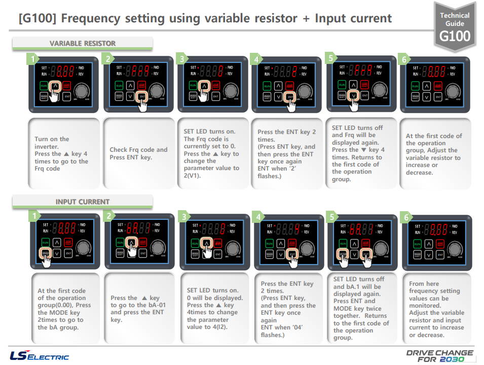 Solution Square : G100 Variable resistor +Input current 4~20mA