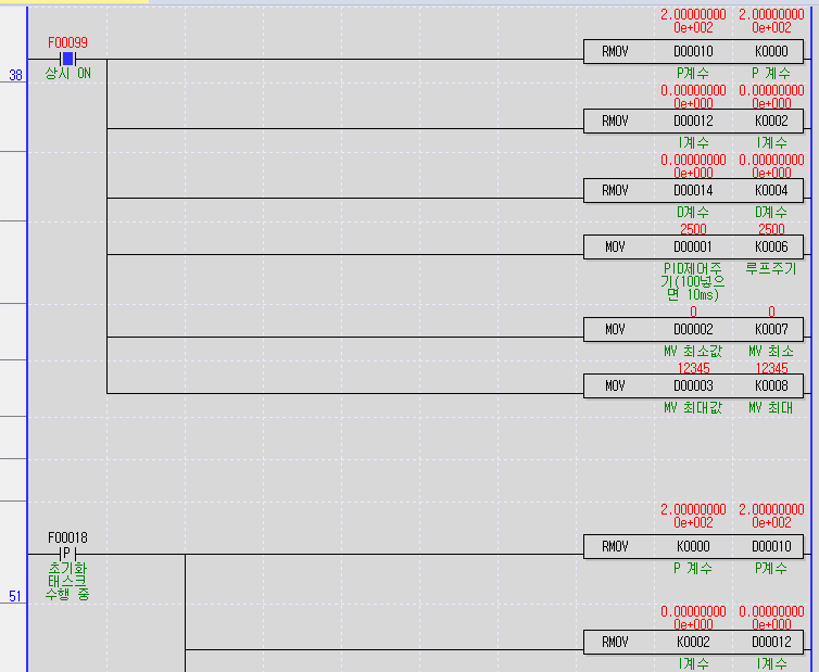 Solution Square : PLC 초기 스캔(First Scan)