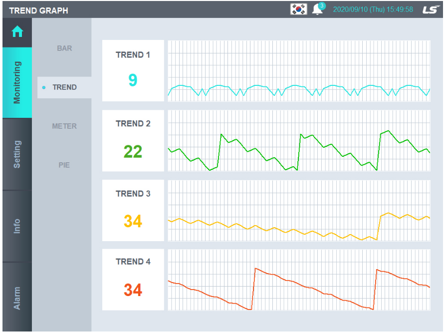 Solution Square : HMI White Theme1 Template
