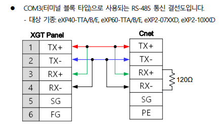 Solution Square : exp2 rs-485 커넥트 타입 결선도 부탁드립니다.