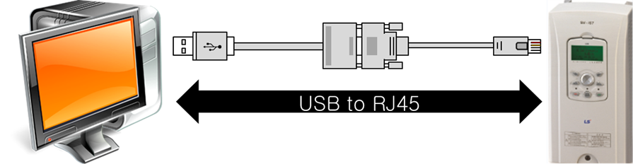 Solution Square : DRIVE VIEW9 접속 가이드