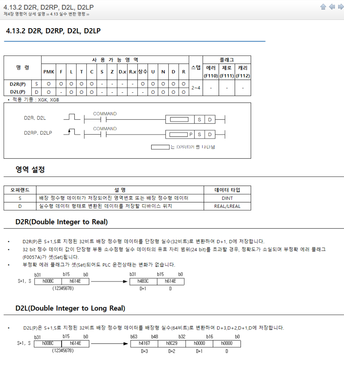 Solution Square : ST코드 스터디 중에 있는데 DINT_TO_REAL 함수 블록이 없다고 합니다.