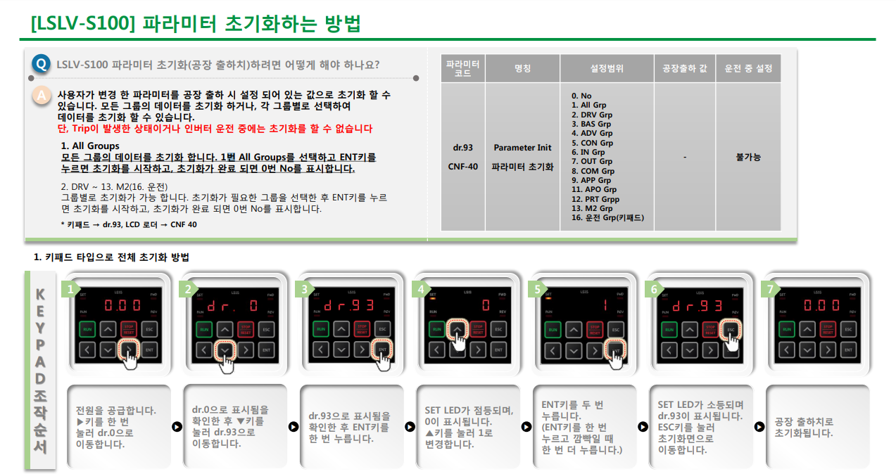 Solution Square : S100 파라미터 초기화하는 방법