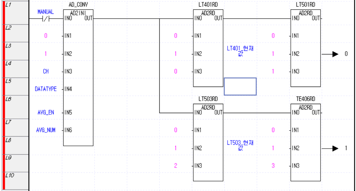 Solution Square : GMWIN 파일을 XG5000으로 자동 변환하는 방법