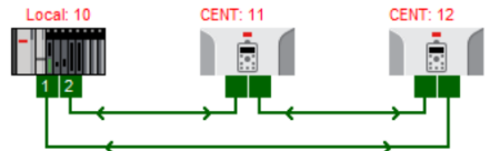 Solution Square : iS7 RAPIEnet+ (CENT2) 통신 설정 가이드
