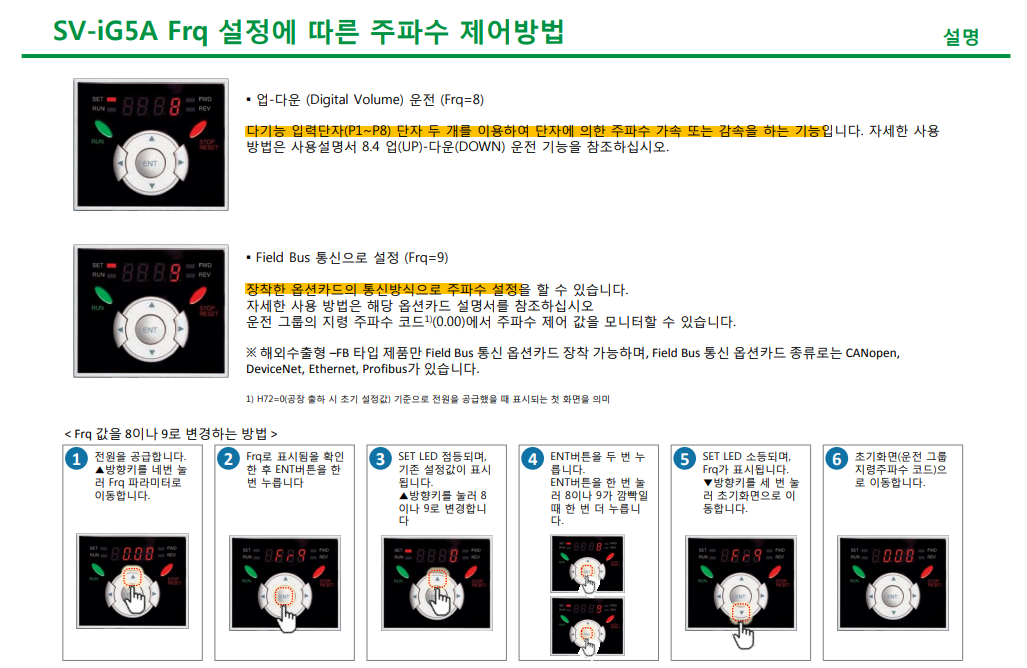 Solution Square : iG5A Frq 설정에 따른 주파수 제어방법