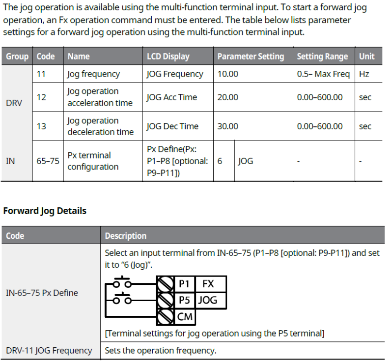 Solution Square : Jog Function