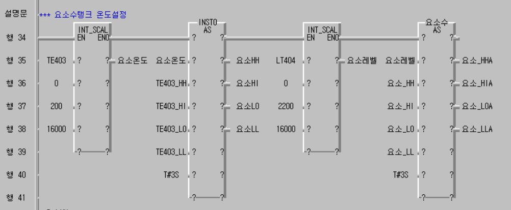 Solution Square : Glofa GMWIN 소프트웨어에서 라이브러리 (lib) 파일 로드 에러 메세지