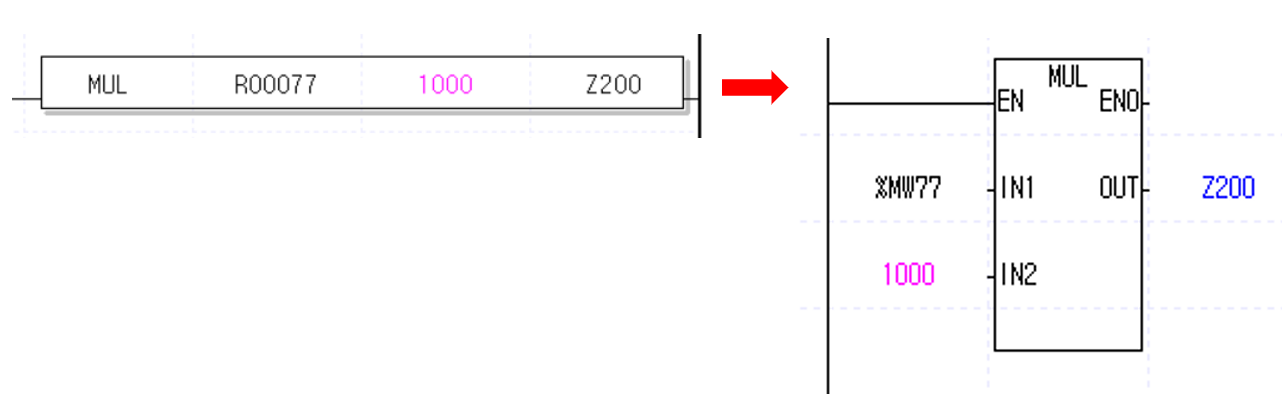 Solution Square : xmc e32c레서피