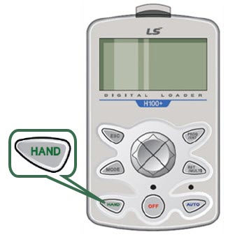 Solution Square : HAND Mode Operation for H100 and H100+ Drives