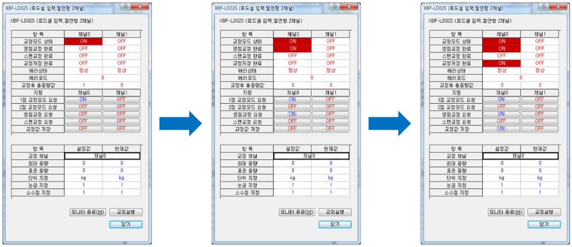 Solution Square Xbf Ld02s 로드셀 모듈 설정