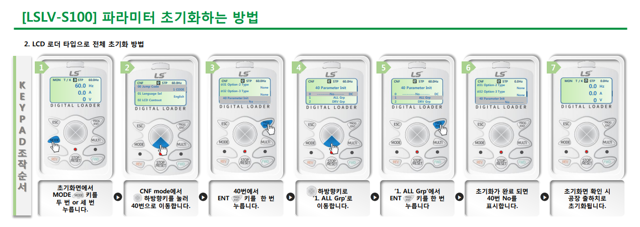 Solution Square : S100 파라미터 초기화하는 방법