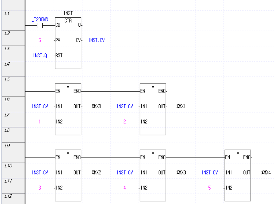 Solution Square : RS-485 통신 시 기동조건 설정 방법