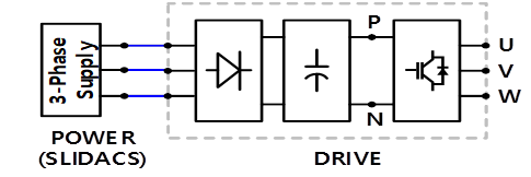 Solution Square : VFD Capacitor Reforming Guide