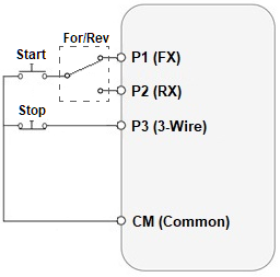 Solution Square : Setup for 3-Wire Control with Start and Stop Push Buttons