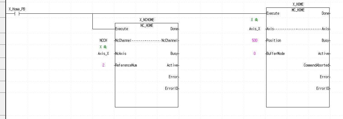 Solution Square : XGI CPUZ 극좌표 명령 문의