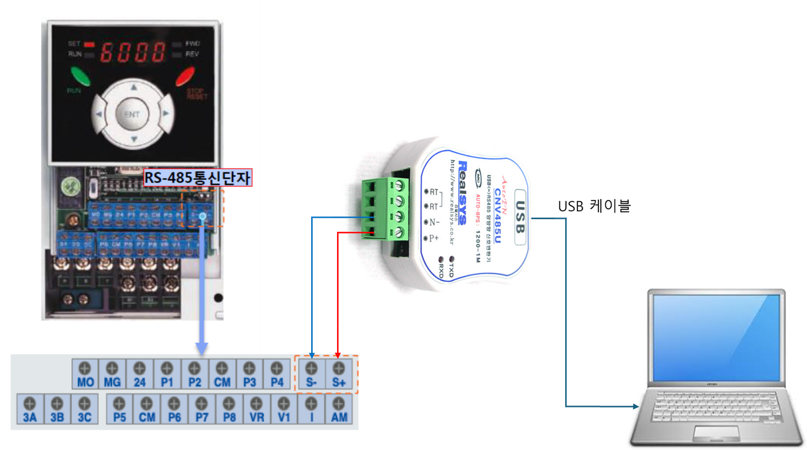 Solution Square : IG5A-2 와 드리이버 뷰 연결