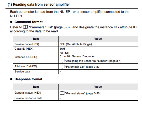 Solution Square : XBL-EIPT 통신 관련 문의