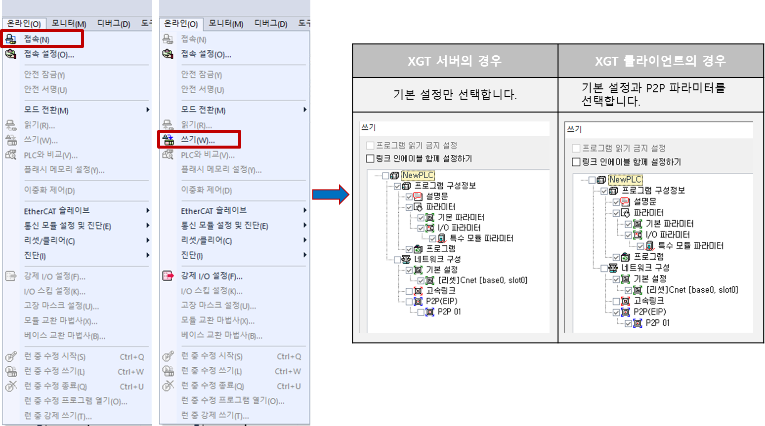 Solution Square : XGT, XGB P2P Cnet 통신 설정 가이드