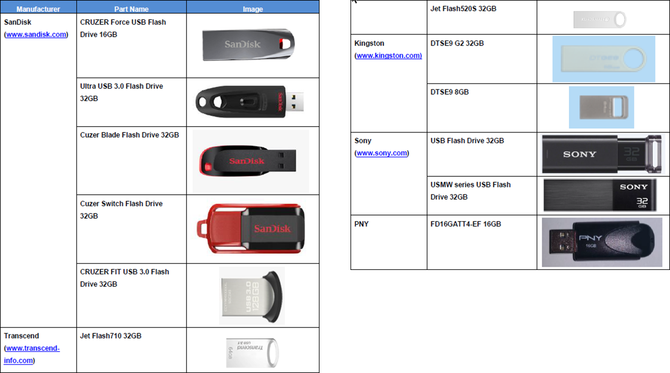Solution Square : XP-80, iXP2-1200 문의