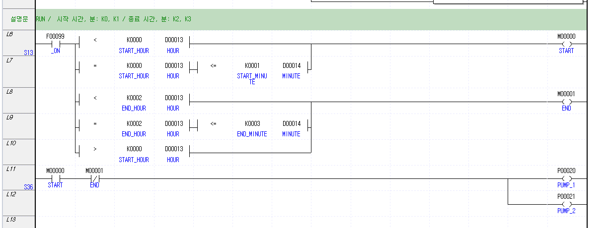 Solution Square : PLC를 통한 시간 제어 관련 문의