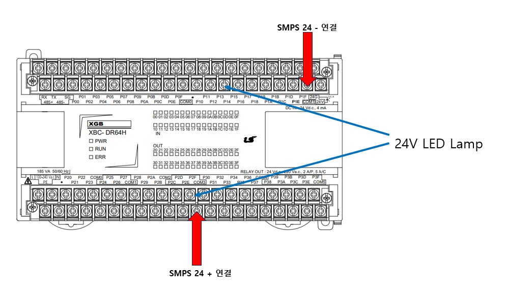 Solution Square : XBC-DR64H 제품 전압드롭현상