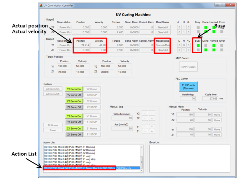 Solution Square : UV Cure Machine with PLC, Servo