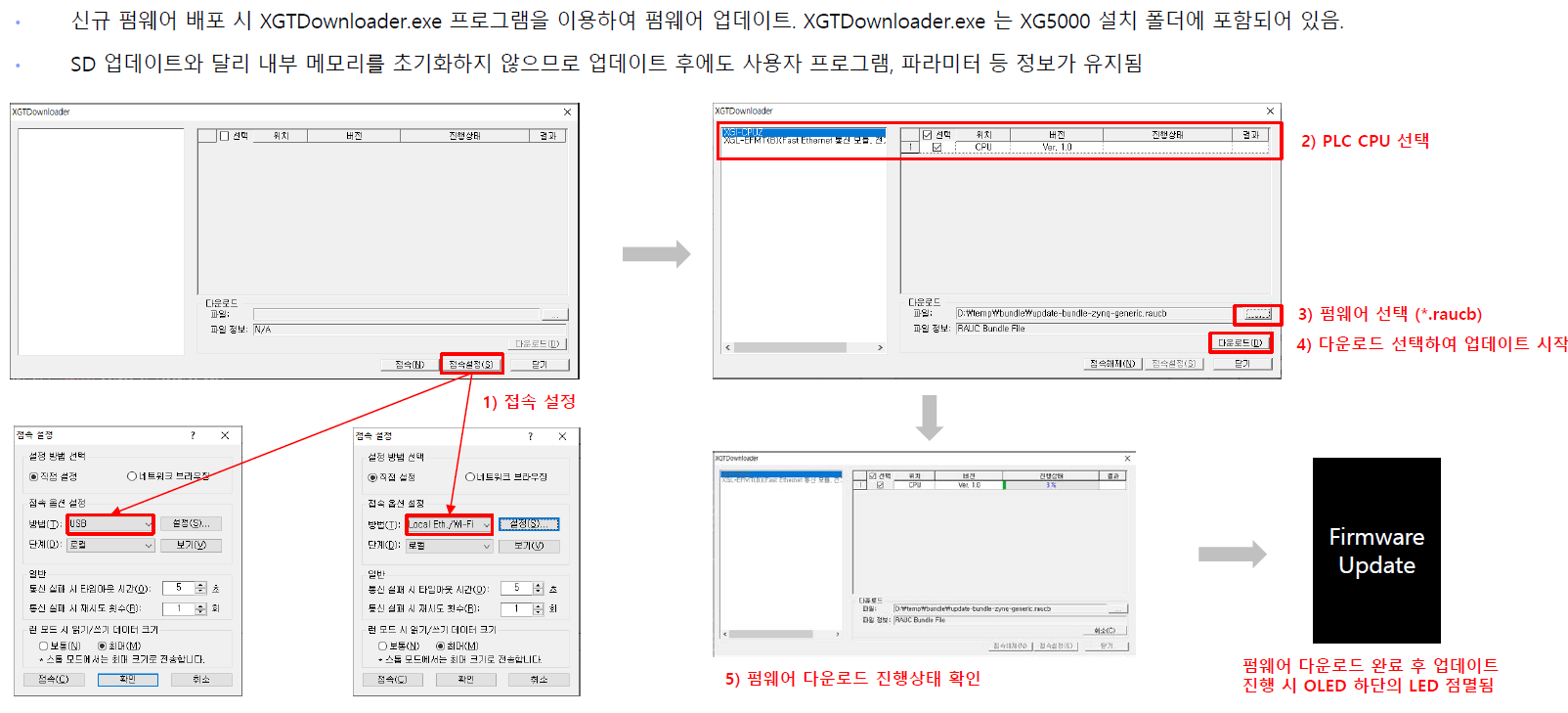 Solution Square : XGI-CPUZ OS 업데이트 가이드