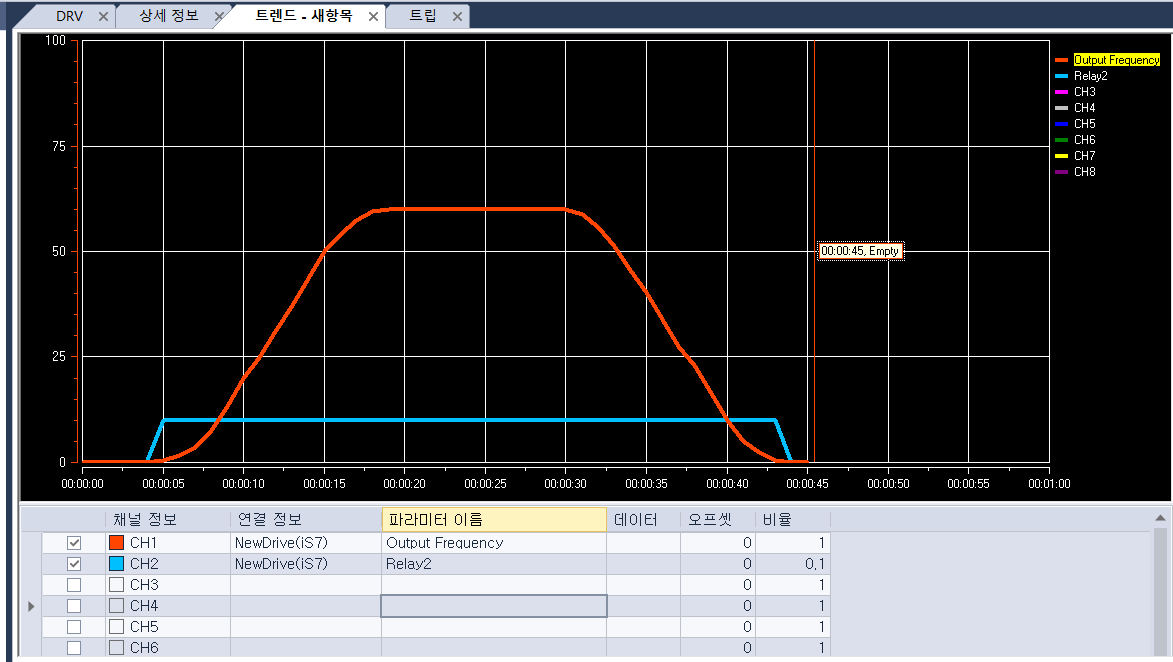 Solution Square : iS7 인버터의 S-curve 기능 사용법